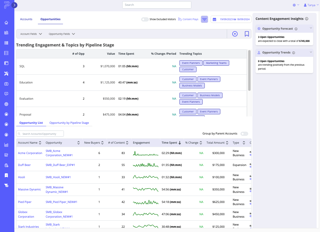 Getting Started with PathFactory for Revenue Intelligence (PFRI ...